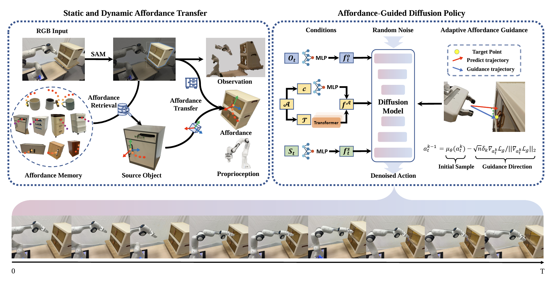 Kaizhen Zhu - Homepage